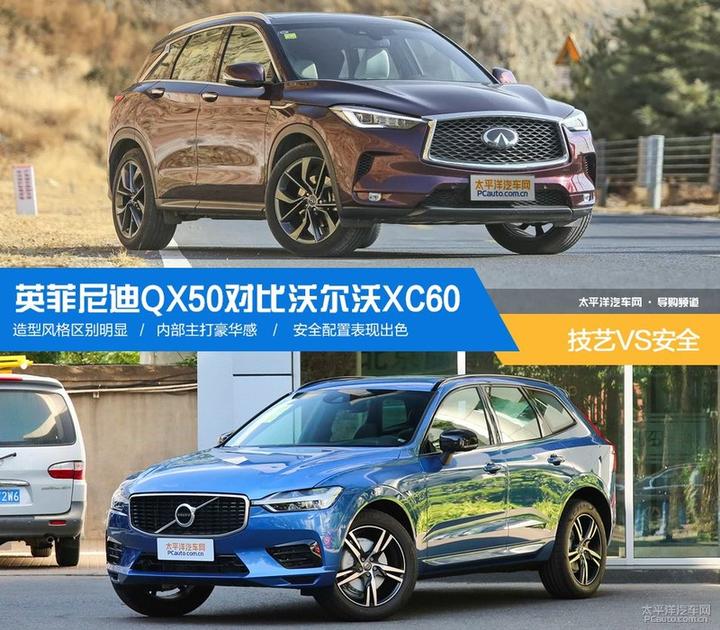 技艺VS安全 英菲尼迪QX50对比沃尔沃XC60 - 知乎