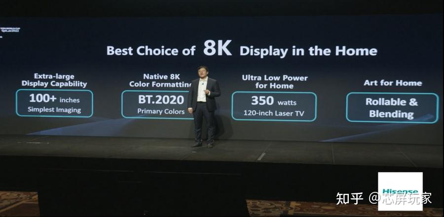 海信CES2022发布全球首个8K激光显示解决方案 - 知乎