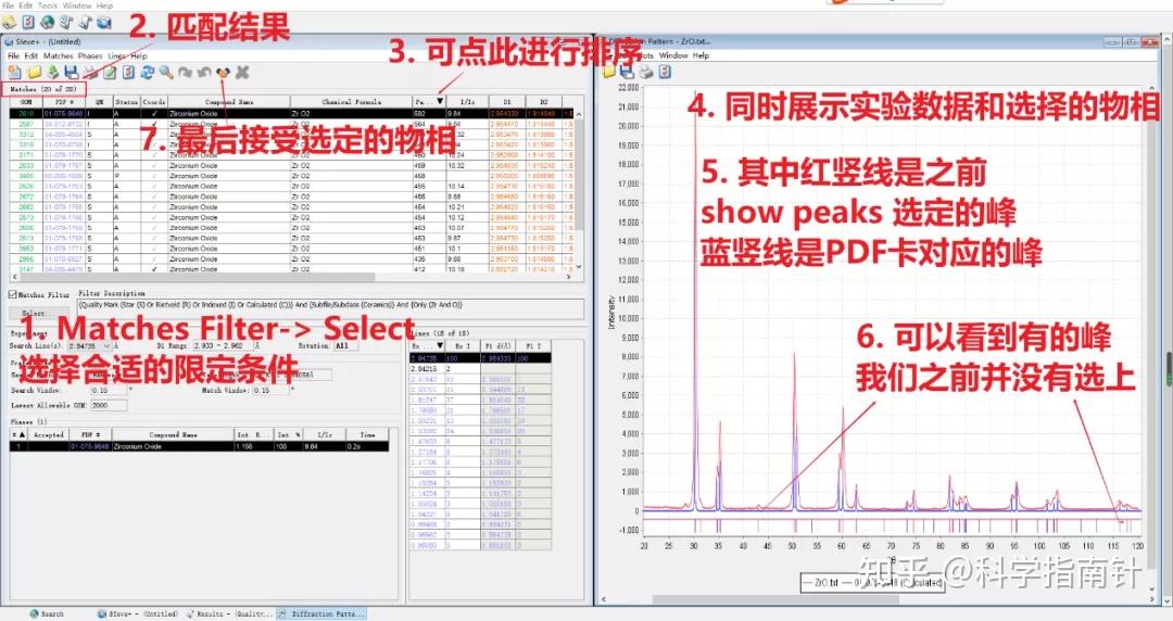 如何使用PDF2009进行物相检索 - 知乎