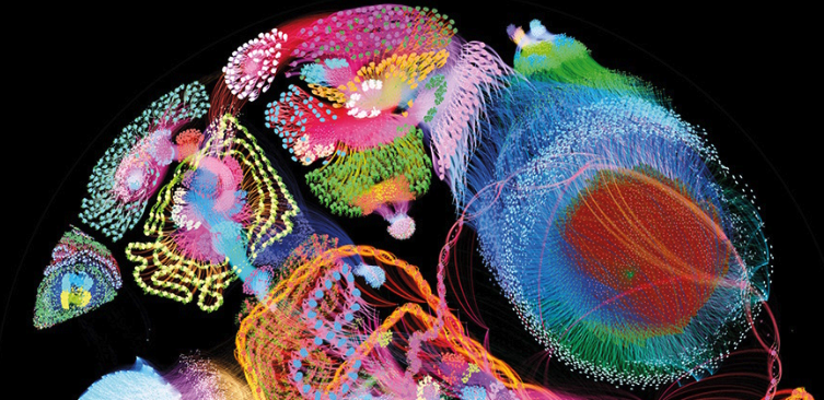 【AI4Science】Scientific discovery in the age of artificial intelligence - 知乎