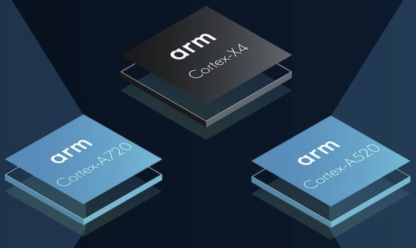 初评Arm Cortex X4、A720、A520 - 知乎