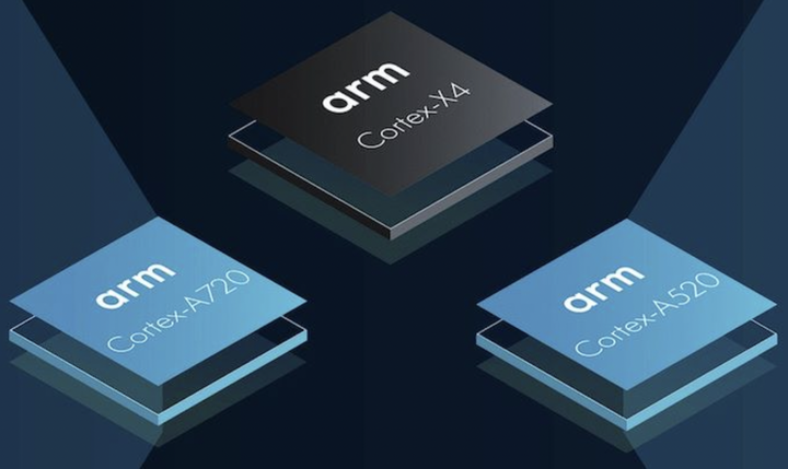 初评Arm Cortex X4、A720、A520 - 知乎