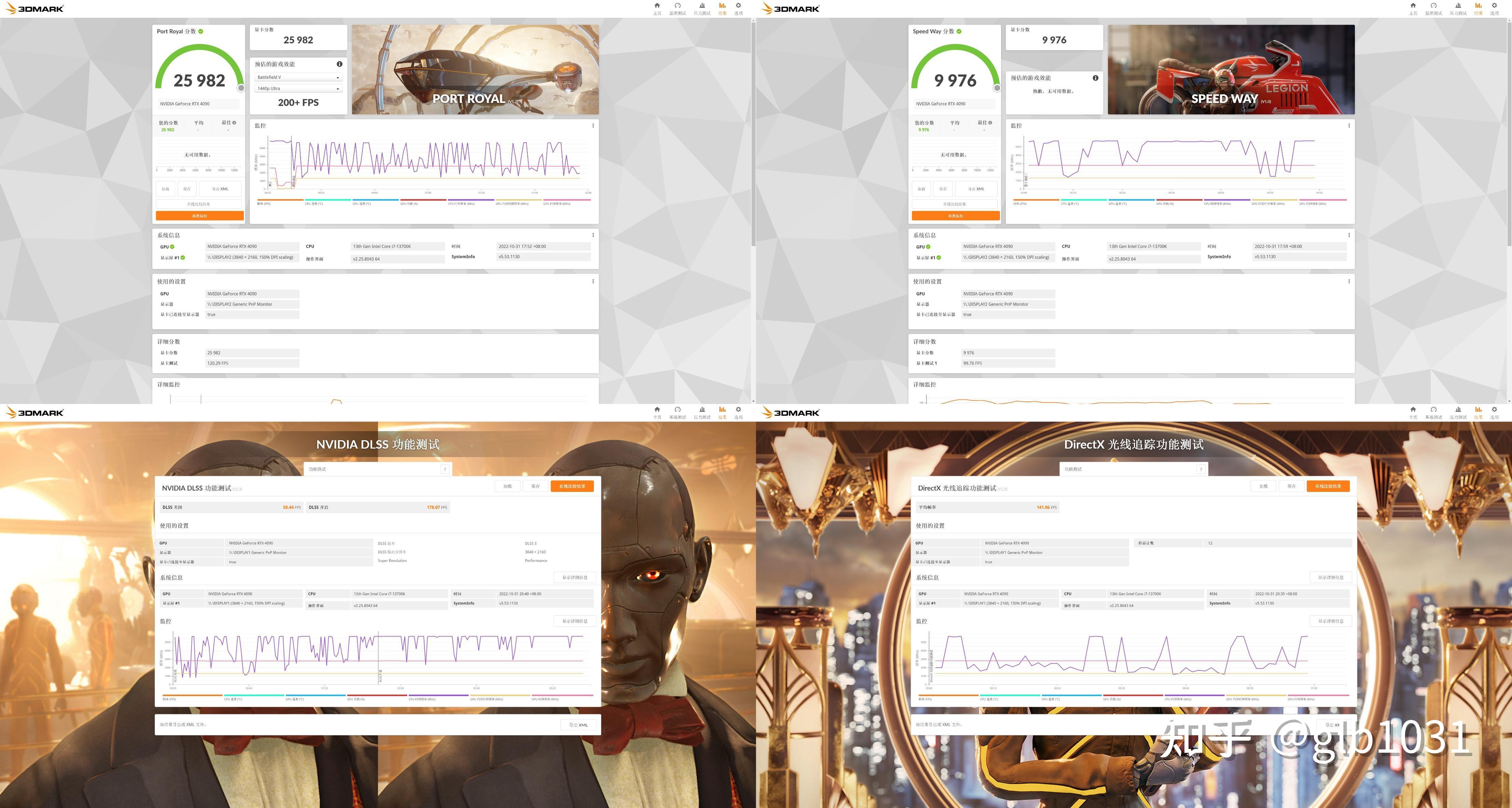 求一套围绕i9-13900k和4090显卡的配置清单，预算3万左右? - 知乎