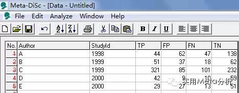 Meta-disc：诊断试验meta分析的入门级软件 - 知乎