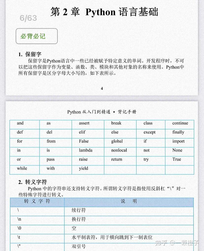 《Python背记手册》，有它轻松入门python - 知乎