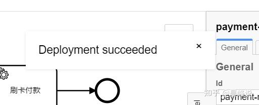 Camunda 官方快速入门教程中文版（完整版） - 知乎