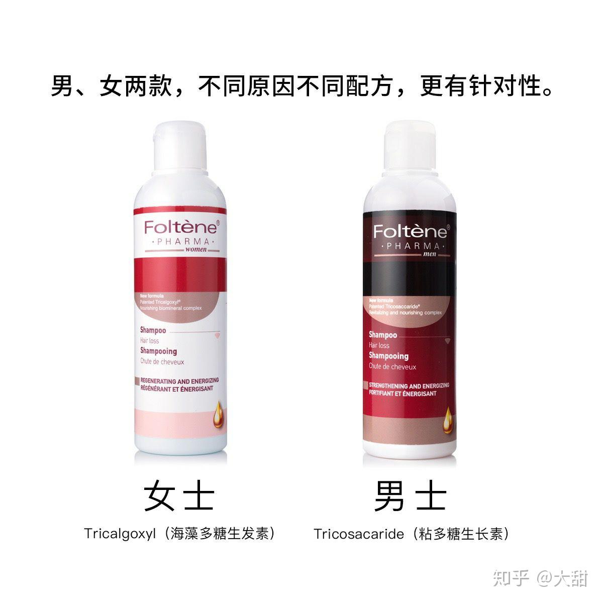 你的发际线还好吗？成年人的烦恼都在发际线上…… - 知乎