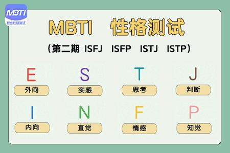 MBTI 测试到底是什么？ - 知乎