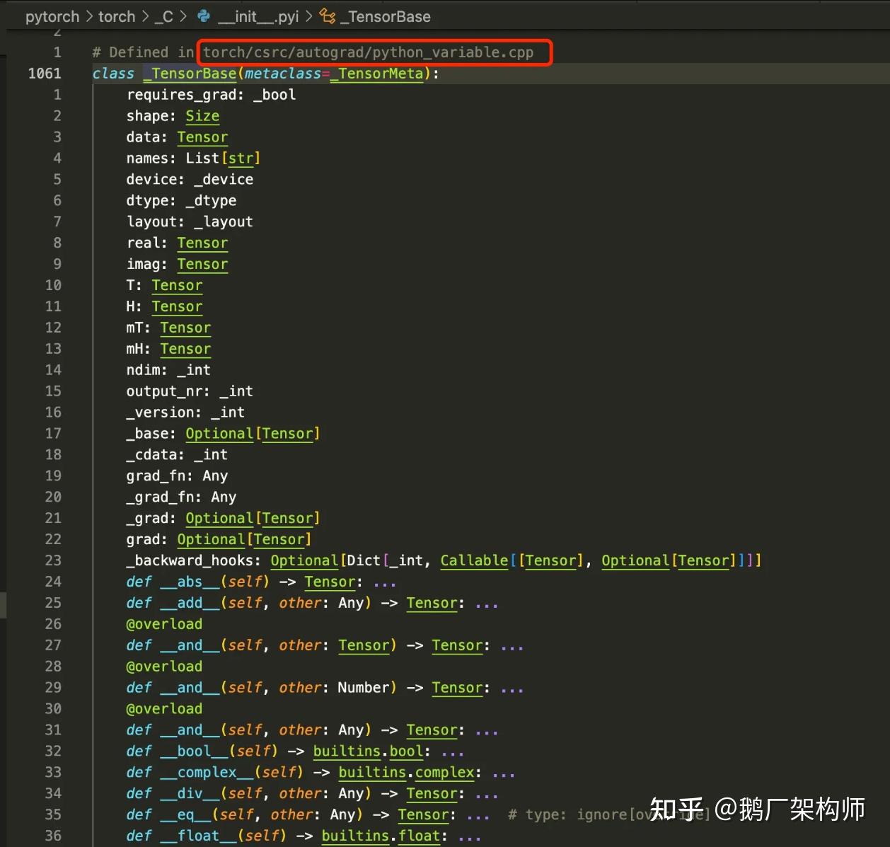 PyTorch源码分析（1）- 整体预览 - 知乎