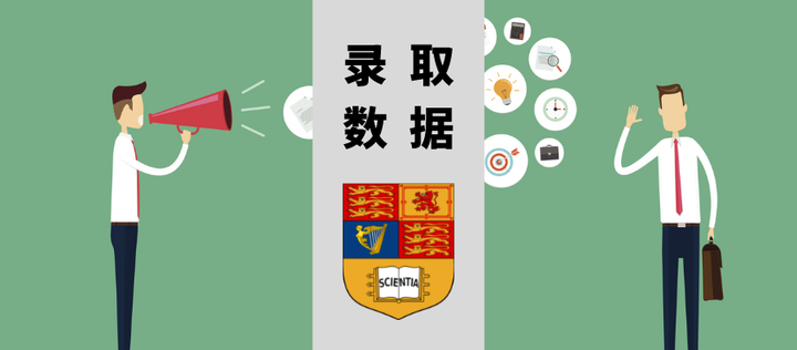 帝国理工学院MSc Science Communication科学传播硕士专业最新录取数据 - 知乎