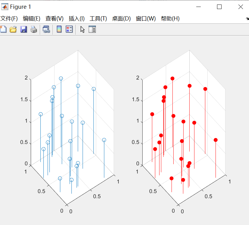 周日静学（22）——Matlab三维绘图（2） - 知乎