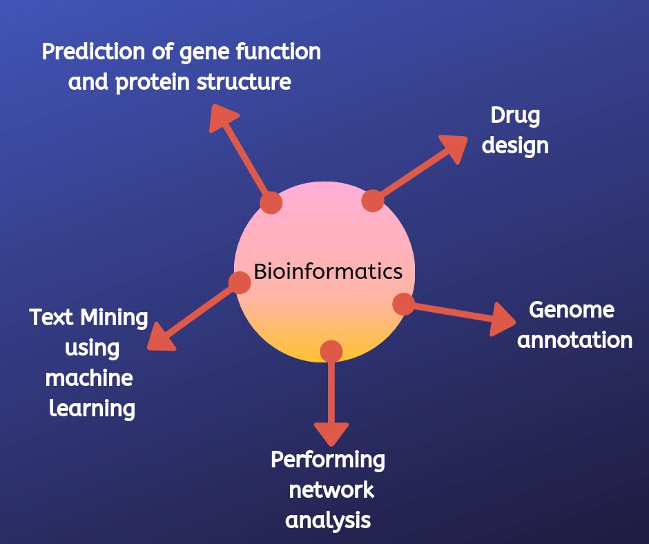 ggview | ggplot2输出预览 - 知乎