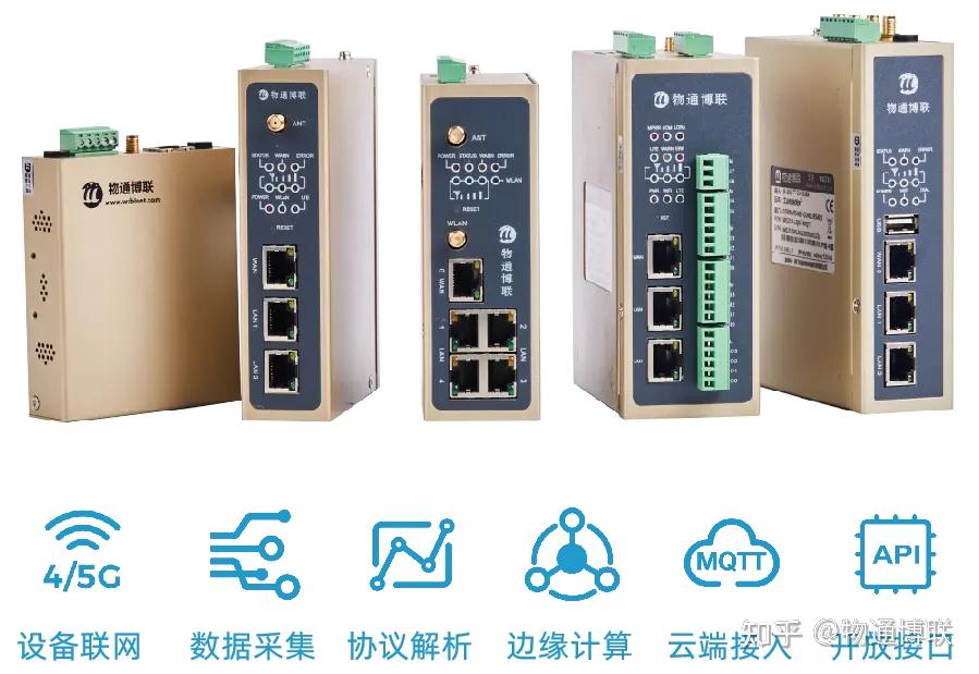 工业物联网网关数据采集的流程（工业物联网网关的用途） 知乎