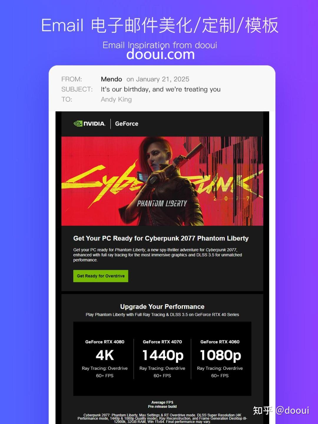 什么是EDM电子邮件？是怎么制作的？如何使用？一文讲清楚。 - 知乎