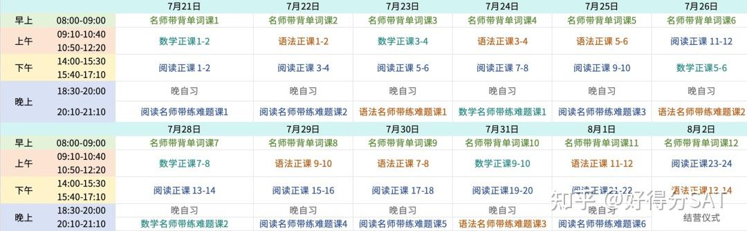 7.21 好得分SAT暑期封闭集训营，正式开营！ | 梦想启航，高分在望！ - 知乎