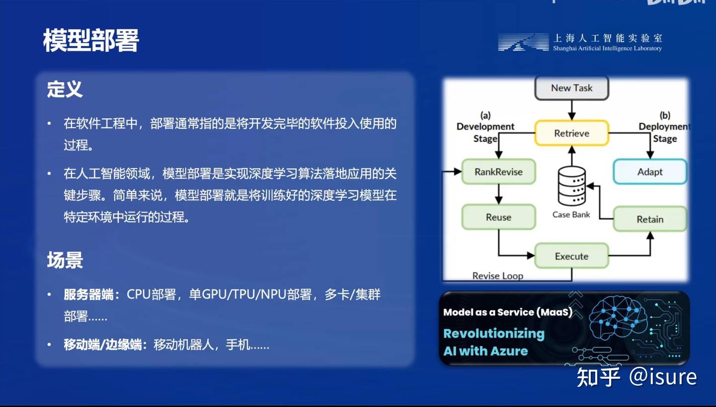 05【LMDeploy 量化部署 LLM 实践】笔记+作业 - 知乎