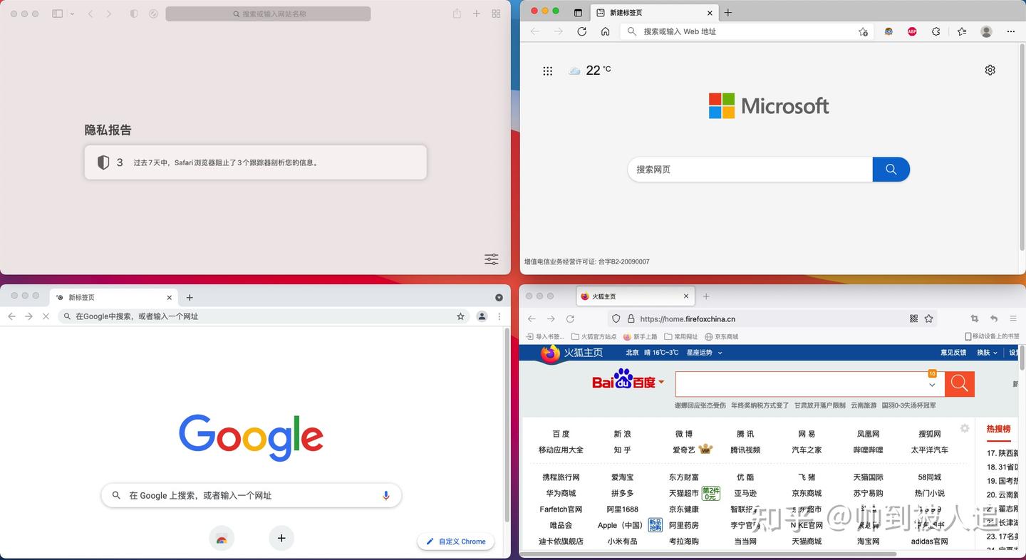 Safari、Edge、Chrome、Firefox 在macOS 下占用内存对比 - 知乎