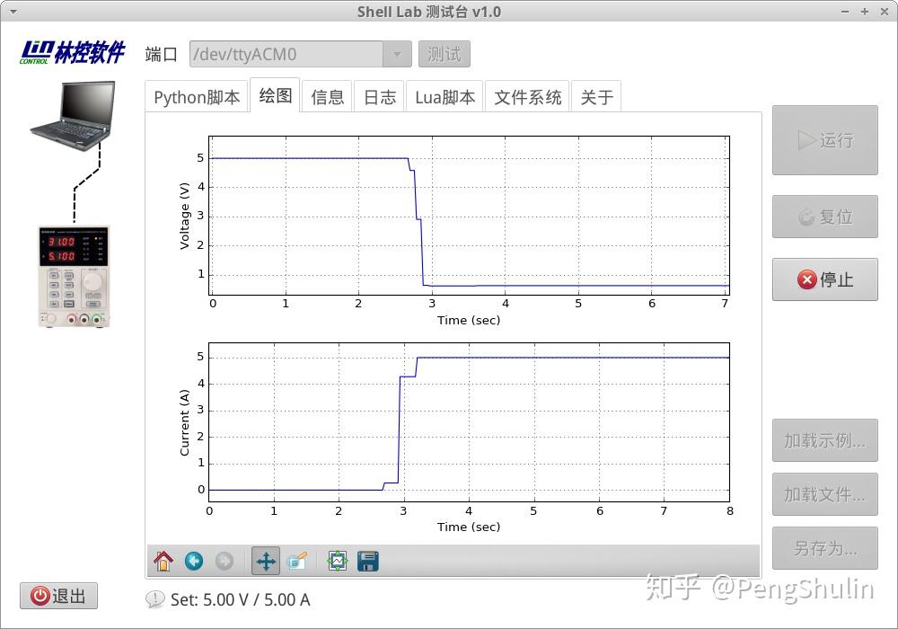 用Python控制硬件45-可编程稳压电源KA3005P - 知乎