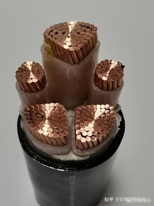 YJV,YJV22,YJV32,YJV42电力电缆内外护套厚度 - 知乎