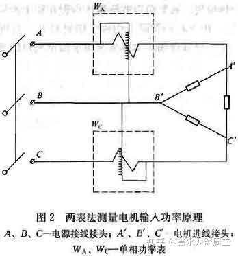 公共建筑节能检测标准 JGJT 177-2009（内含条文说明） - 知乎