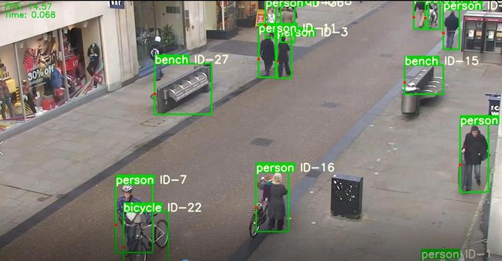 YoloV5+DeepSort+TensorRT 目标检测、跟踪 - 知乎
