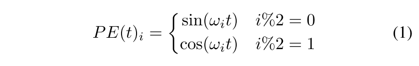 Transformers in Time Series A Survey综述总结 - 知乎