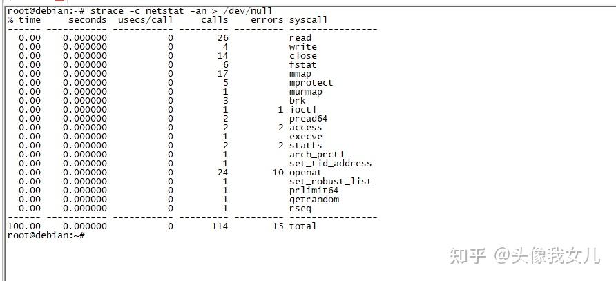 别再傻傻分不清了！ss和netstat到底有啥区别，看完这篇你就懂了 - 知乎