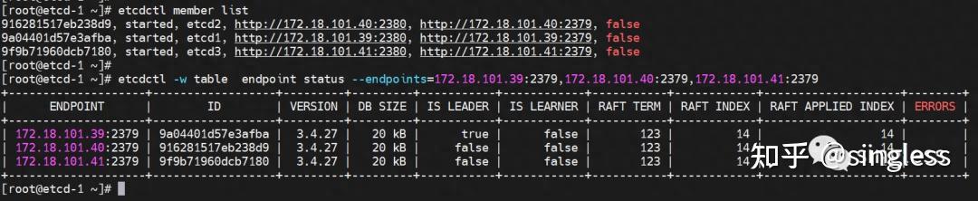 K8S核心组件etcd详解(上) - singless233 - 博客园