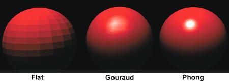 Phong Lighting, Phong Shading - 知乎