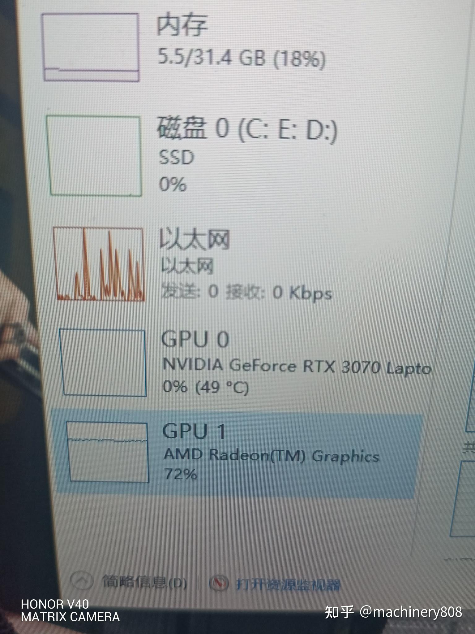 笔记本gpu1占用0怎么办? - 知乎