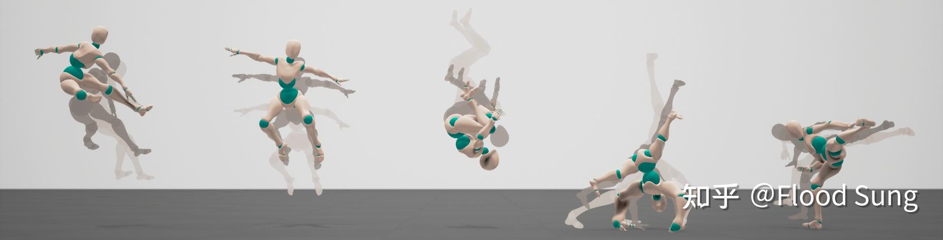 Physics-based Character Animation AI Paper List - 知乎