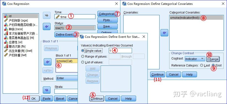 如何获得连续型变量的RR和校正的RR - 知乎