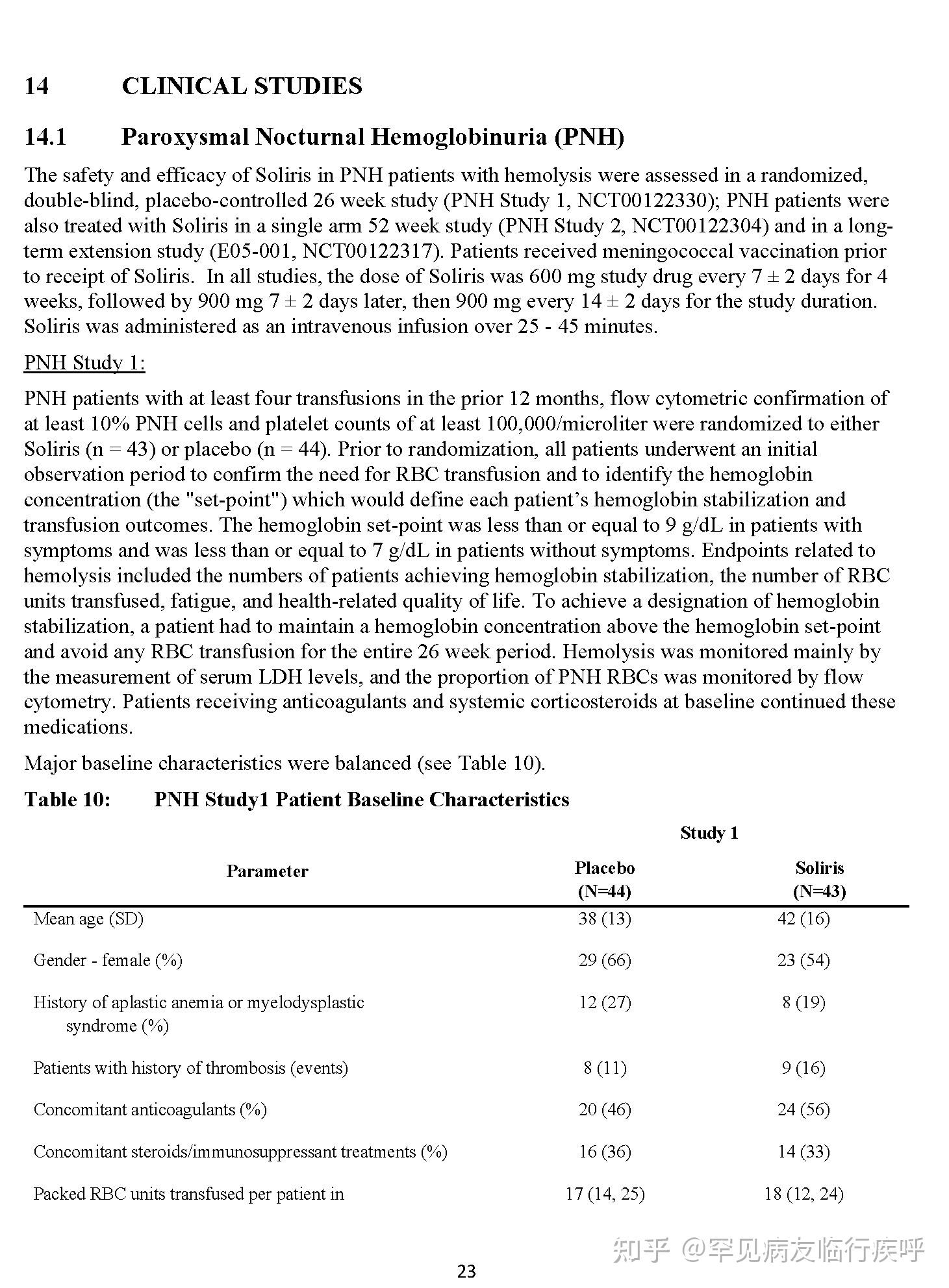依库珠单抗说明书NMOSD PNH HUS gMG美国SOLIRIS®eculizumab injection, for ...