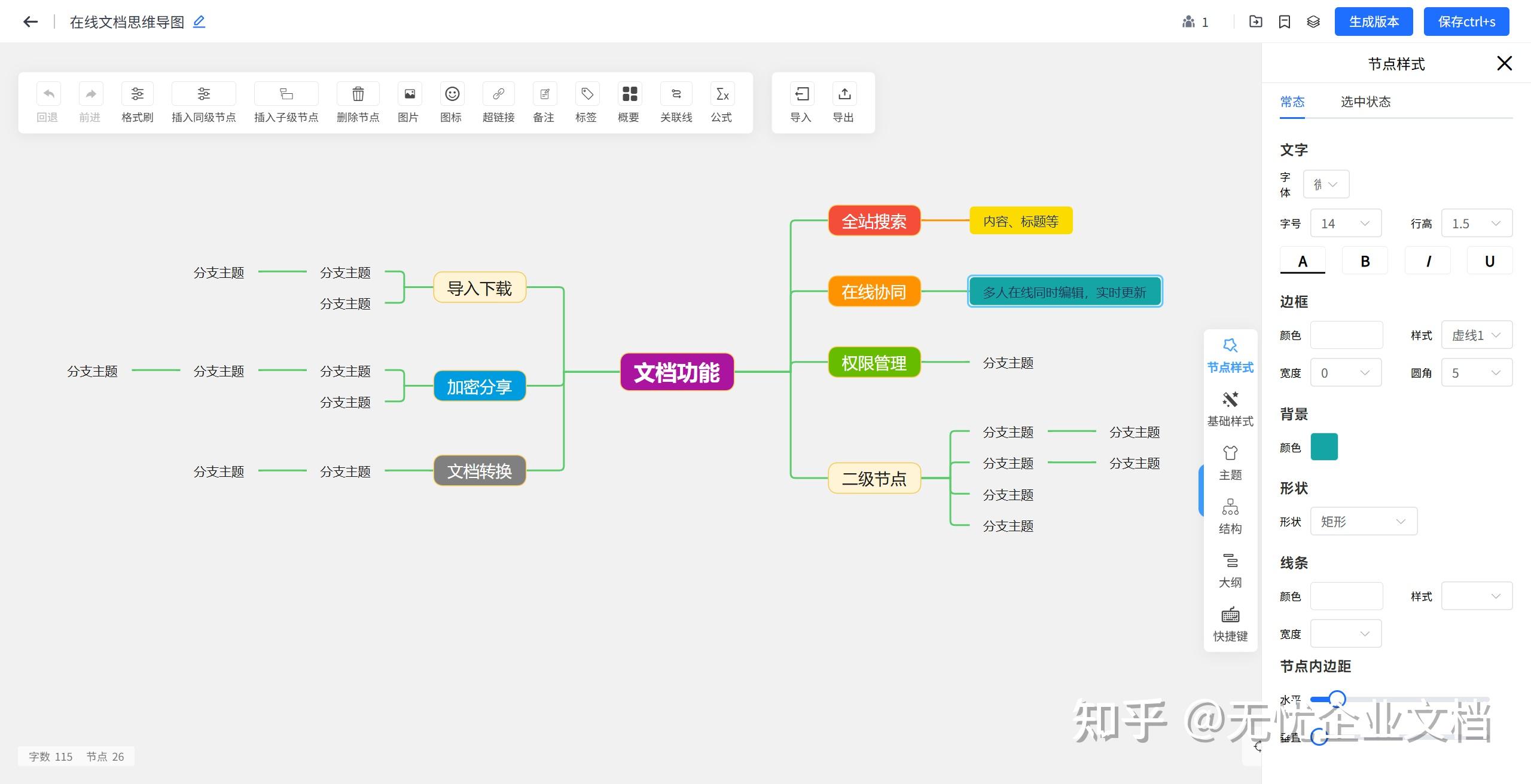 XMind 和 Mindmanager 哪个更好用？ - 知乎