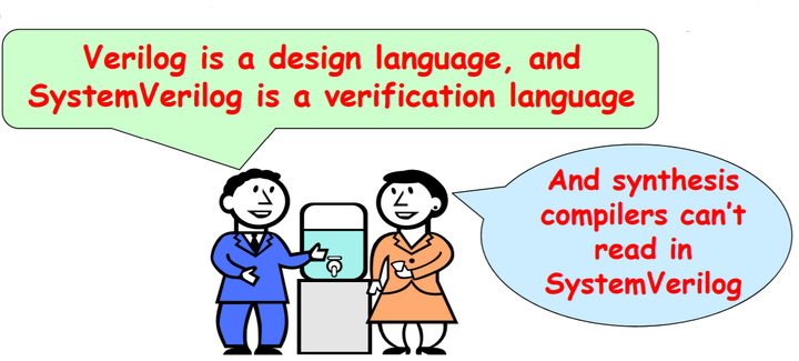 SystemVerilog的一些可综合实用技巧 - 知乎