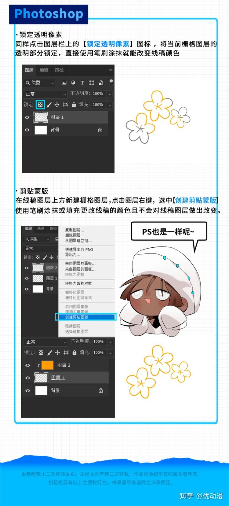 在优动漫CSP、SAI、PS中快速修改线稿颜色 - 知乎