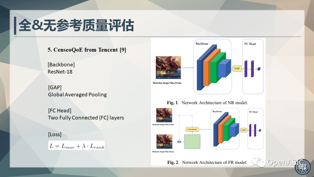图像视频质量评估 (IQA/VQA) - 知乎