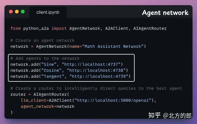 使用 Agent2Agent 协议构建多Agent网络（100% 本地） - 知乎
