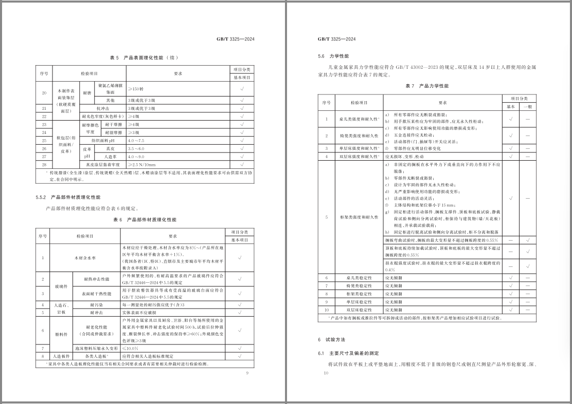 金属家具通用技术条件 GB/T 3325-2024.pdf 英文版/翻译版 - 知乎