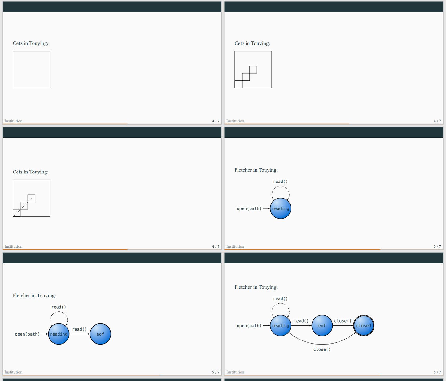 基于 Typst 的新一代的学术幻灯片（Slides）神器 —— Touying - 知乎
