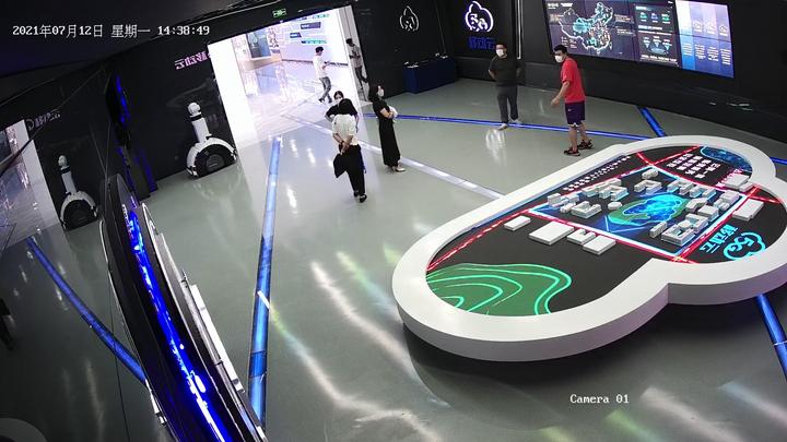 基于视频流的动态人流量统计算法实践 知乎