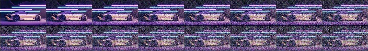 一文带你看懂DDPM和DDIM（含原理简易推导，pytorch代码） - 知乎