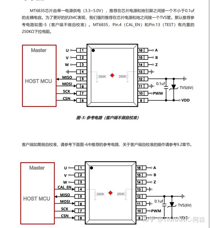 MT6835 -21位高分辨率、高精度磁性角度编码器IC 方案推荐 - 知乎