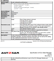 AUTOSAR ECUM的上下电 - 知乎