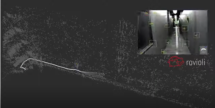 多传感器融合SLAM|maplab：一个研究视觉-惯性建图和定位的开源框架（下） - 知乎