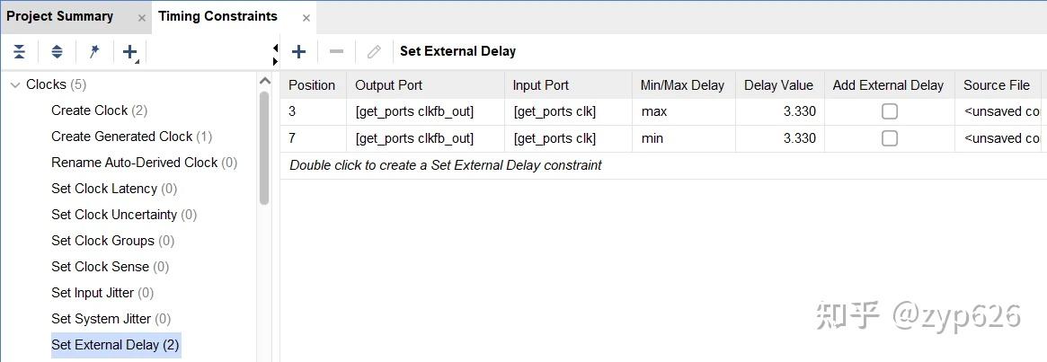 FPGA设计时序约束十四、Set_External_Delay - 知乎