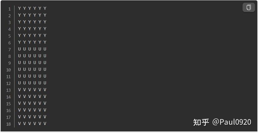 YUV 格式详解，只看这一篇就够了（转） - 知乎