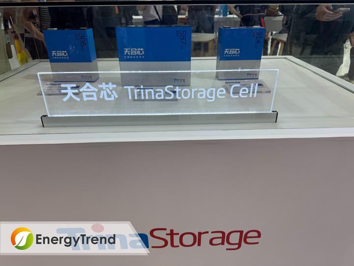 SNEC 2025：3600+企业参展，揭示储能行业8大趋势 - 知乎