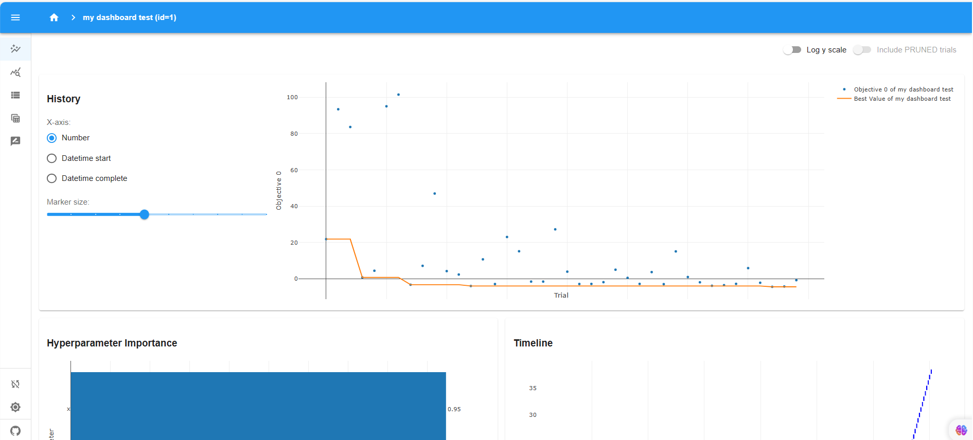 optuna教程（5）— optuna-dashboard可视化 - 知乎