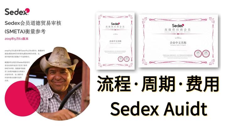 了解SEDEX验厂费用，一份完整的指南 - 知乎